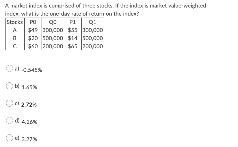 Solved A T-bill quote sheet has 358-day T-bill quotes with | Chegg.com