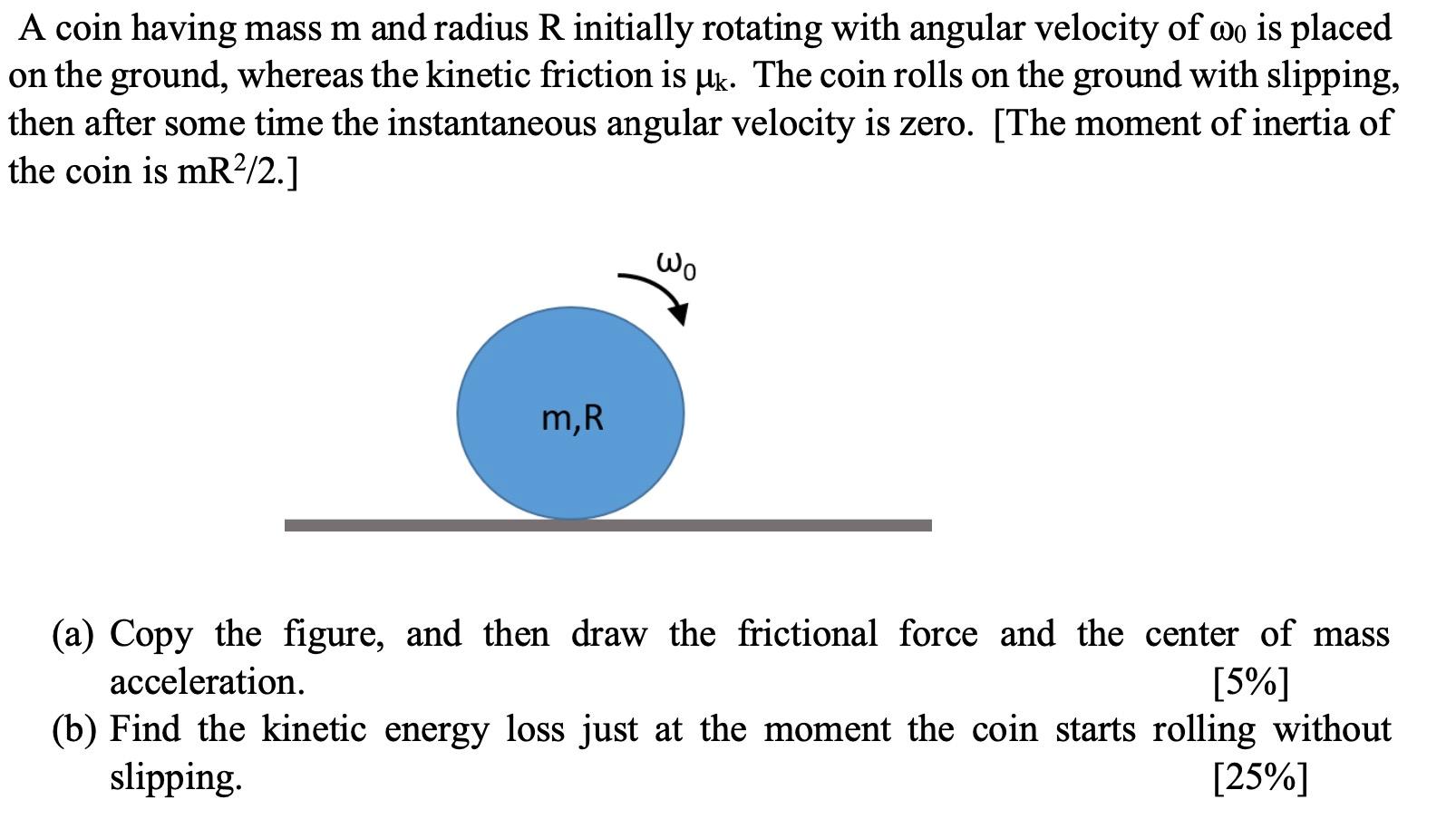 Solved A coin having mass m and radius R initially rotating | Chegg.com