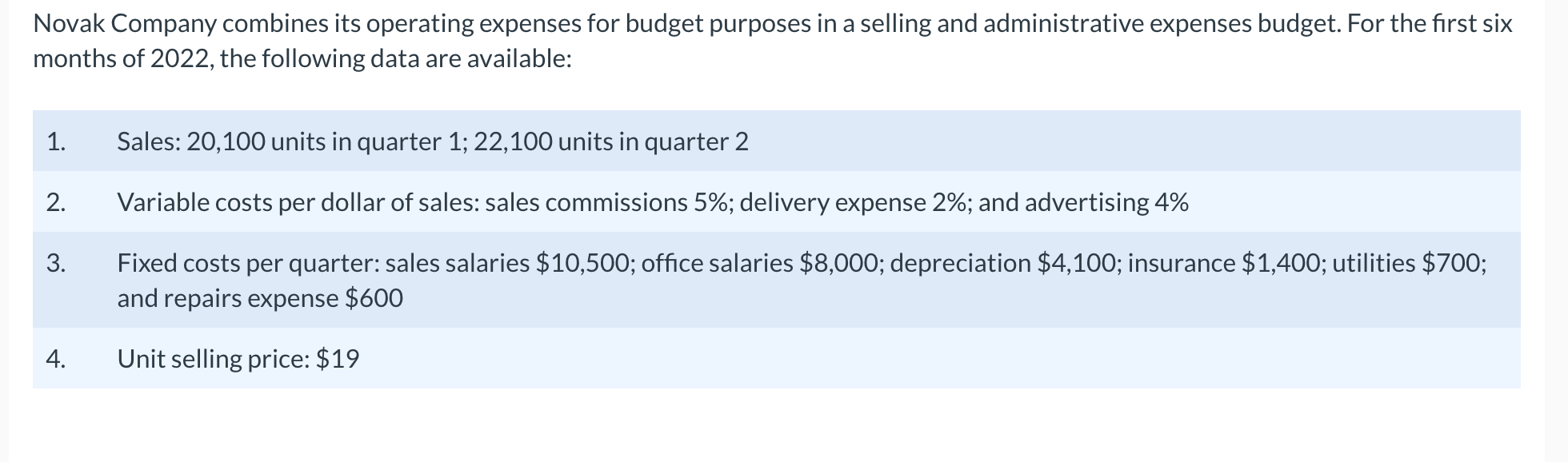 Solved Novak Company combines its operating expenses for | Chegg.com