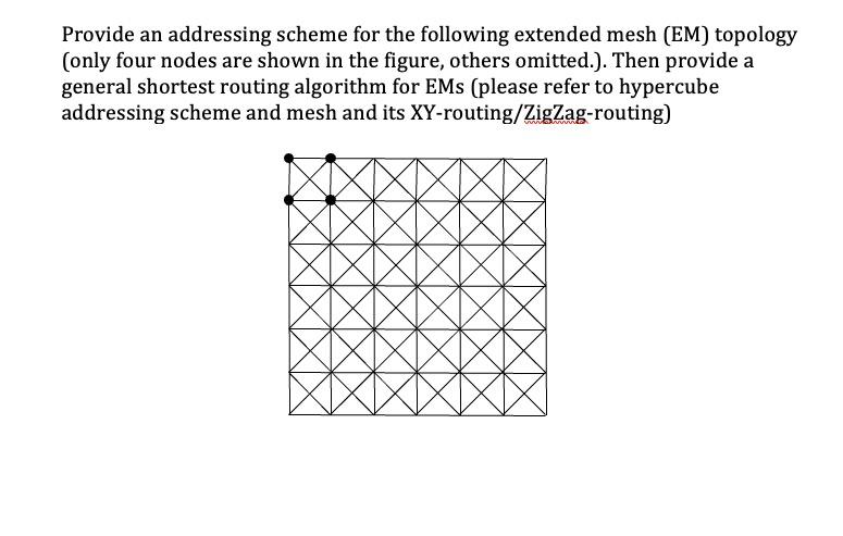 Solved Provide an addressing scheme for the following | Chegg.com