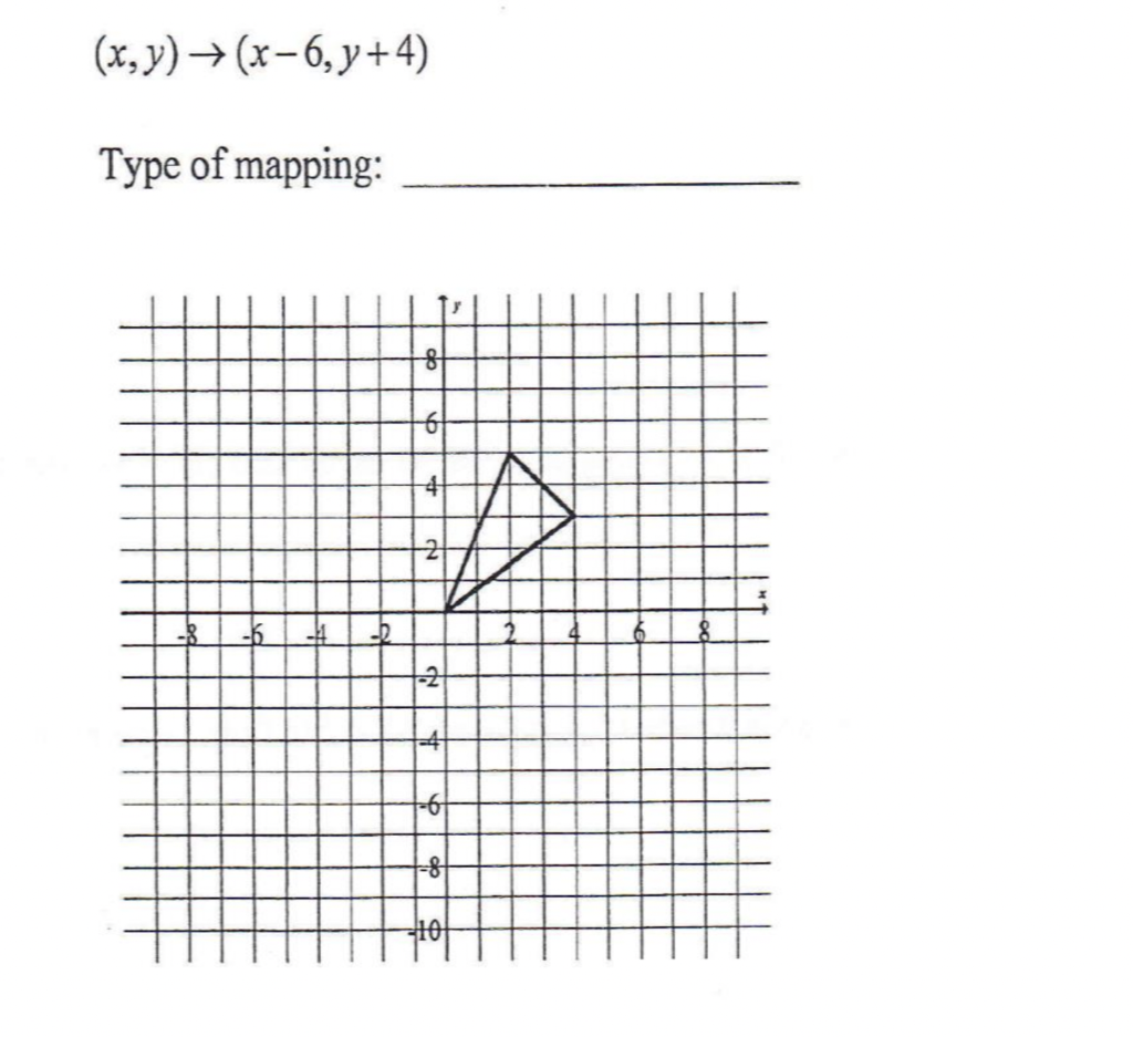 Solved Draw an image of the following mapping and name the | Chegg.com