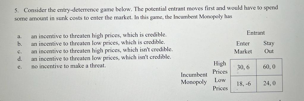 Solved 5. Consider the entry-deterrence game below. The | Chegg.com