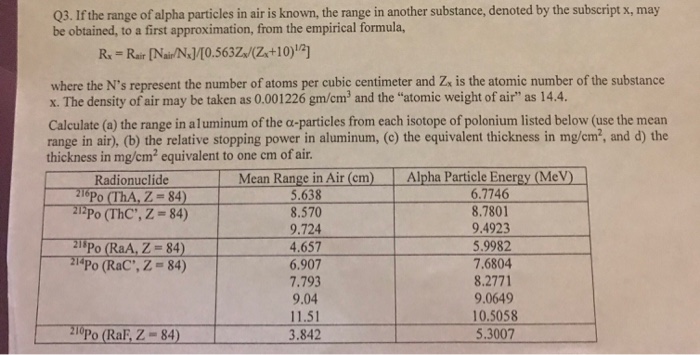 Solved Q3. If the range of alpha particles in air is known, | Chegg.com
