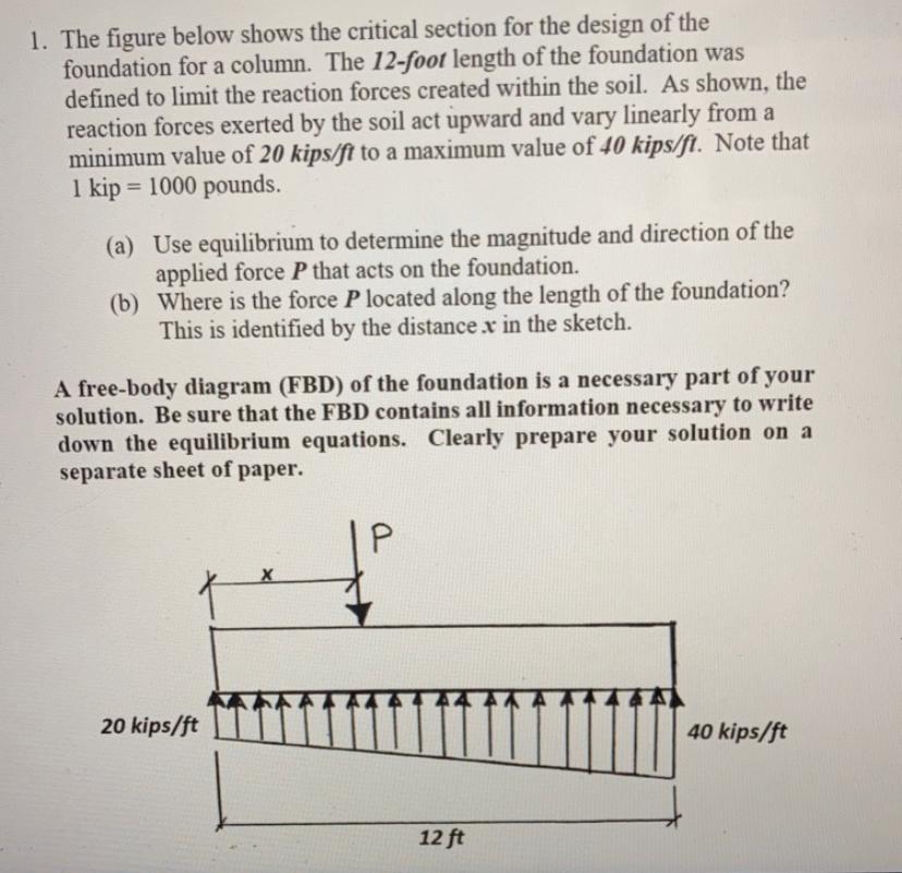 Solved 1. The figure below shows the critical section for | Chegg.com