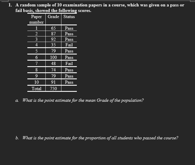 Solved 1. A random sample of 10 examination papers in a | Chegg.com
