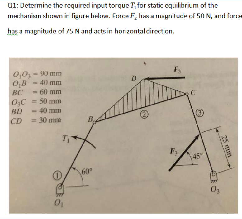 Solved Q1: Determine the required input torque T for static | Chegg.com