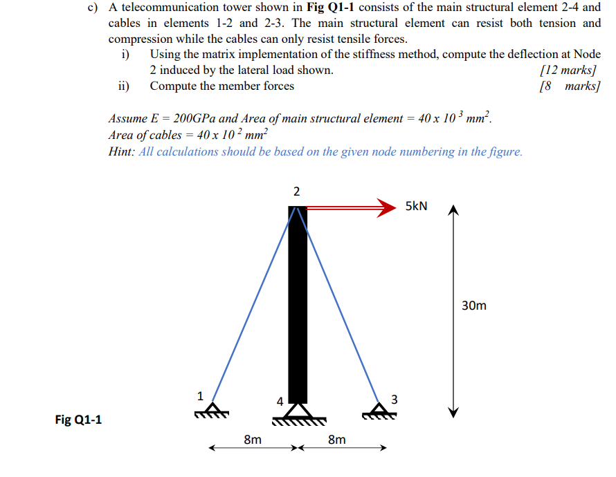 Solved c) A telecommunication tower shown in Fig Q1-1 | Chegg.com