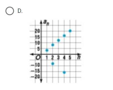 Solved Find three geometric means between 3 and 48 . Then | Chegg.com