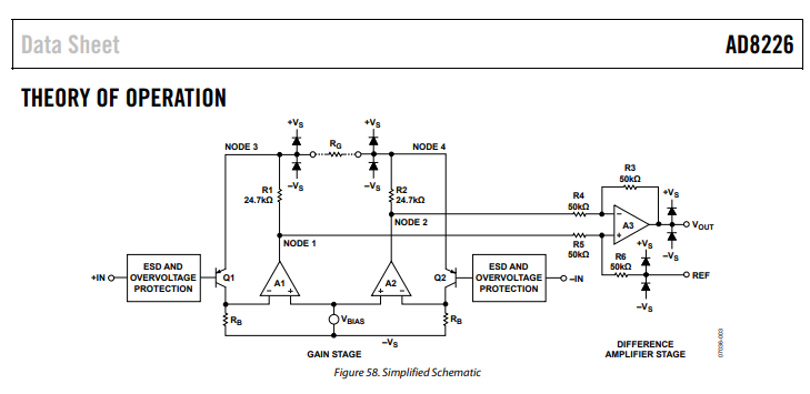 Find and graph Vout on the following instrumental | Chegg.com