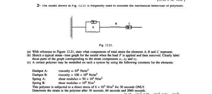 Solved 2- The model shown in Fig. 12.21 as trequently used | Chegg.com