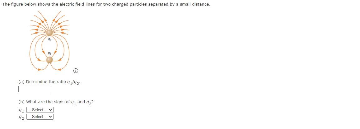 Solved (b) What are the signs of q1 and q2 ? q1 q2 | Chegg.com
