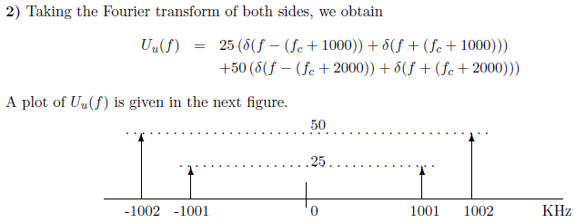 Solved Please provide as much detail as possible on how to | Chegg.com