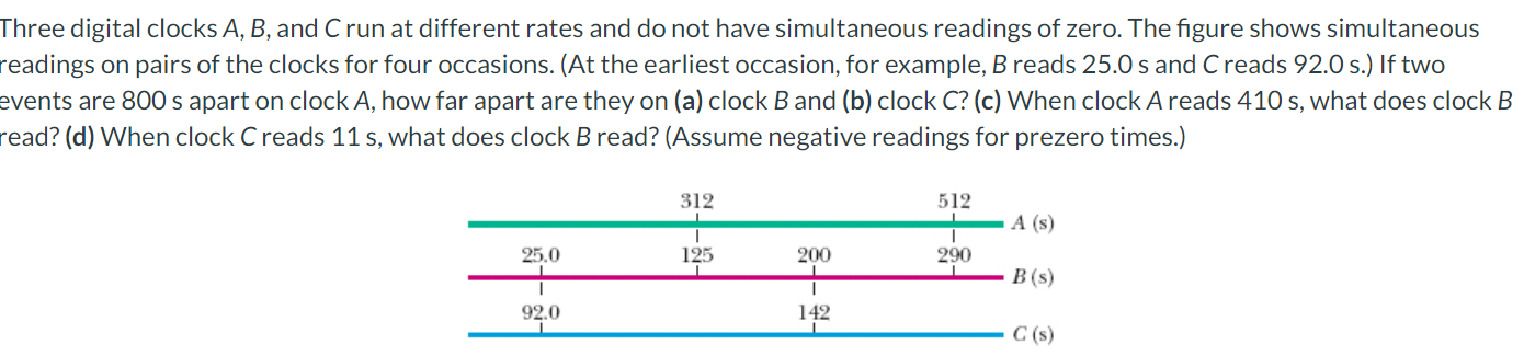 Solved Three digital clocks A,B, and C run at different | Chegg.com