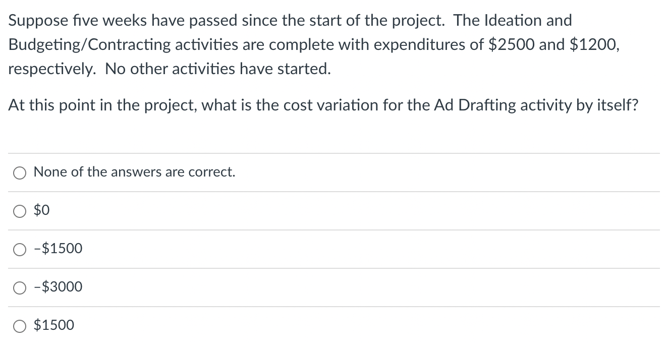 Solved At M3 Marketing a new marketing campaign development | Chegg.com