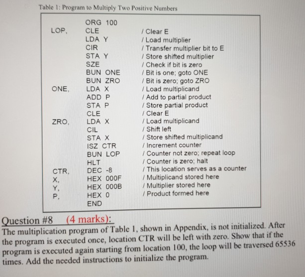 Solved Plz help it is Urgent That is the Whole | Chegg.com