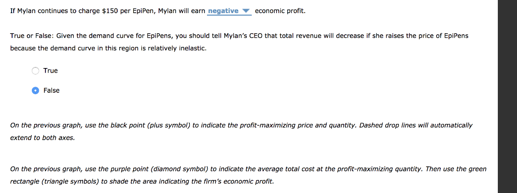 Solved On the graph, use the grey point (star symbol) to | Chegg.com