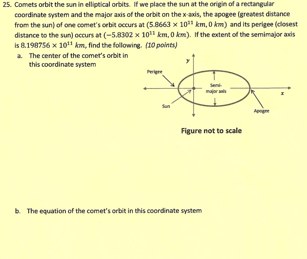 Solved 25. Comets orbit the sun in elliptical orbits. If we | Chegg.com