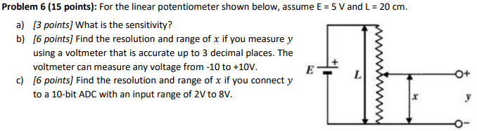 Solved Problem 6 (15 points): For the linear potentiometer | Chegg.com