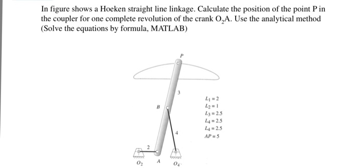 Solved In figure shows a Hoeken straight line linkage. | Chegg.com