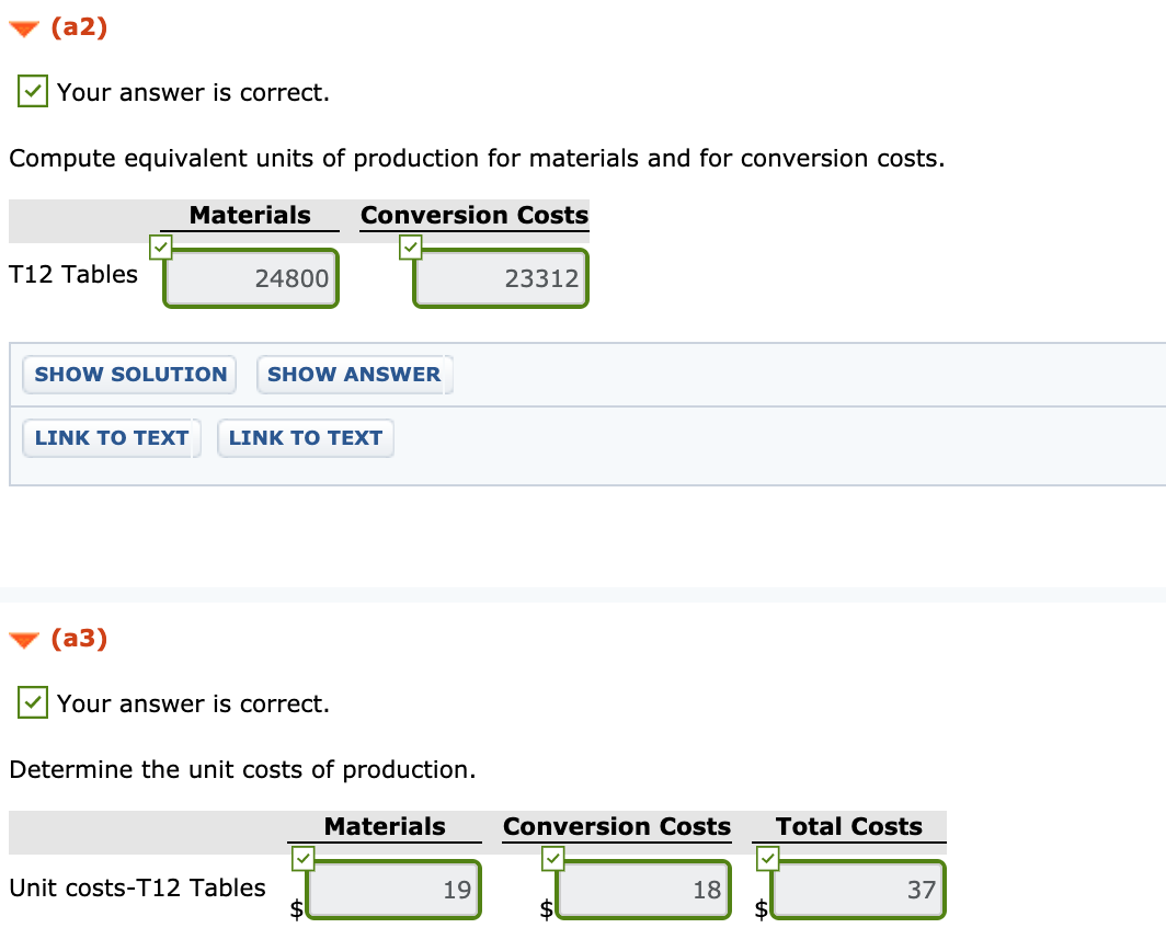 Solved Problem 21-3A al-a4, b (Part Level Submission) | Chegg.com