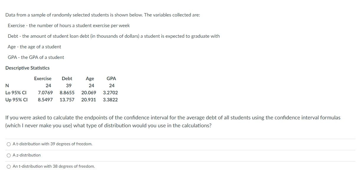 Solved Data from a sample of randomly selected students is | Chegg.com