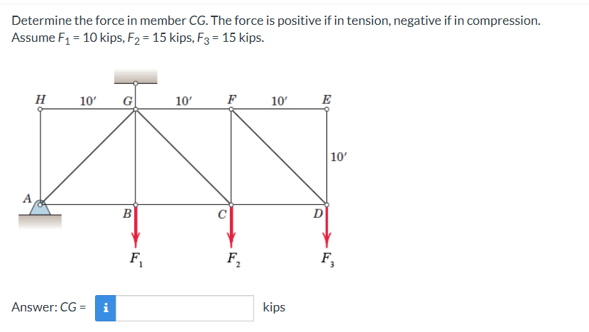 Solved Determine the force in ﻿member CG. ﻿The force is | Chegg.com