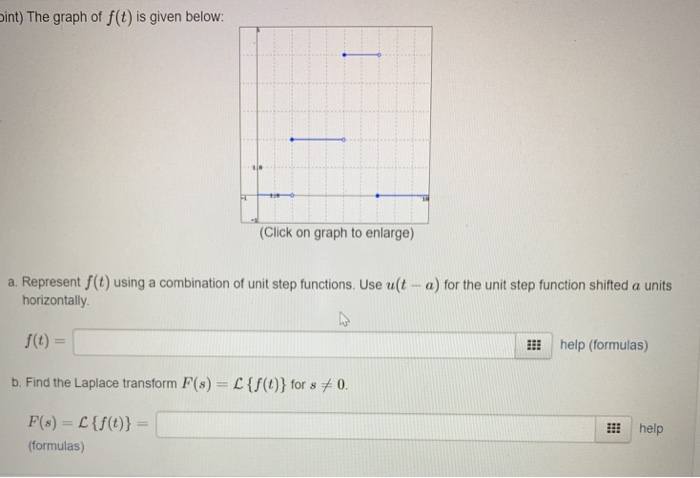 Solved Int The Graph Of Ft Is Given Below Click On Graph 