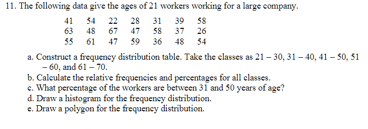Solved a. Construct a frequency distribution table. Take the | Chegg.com