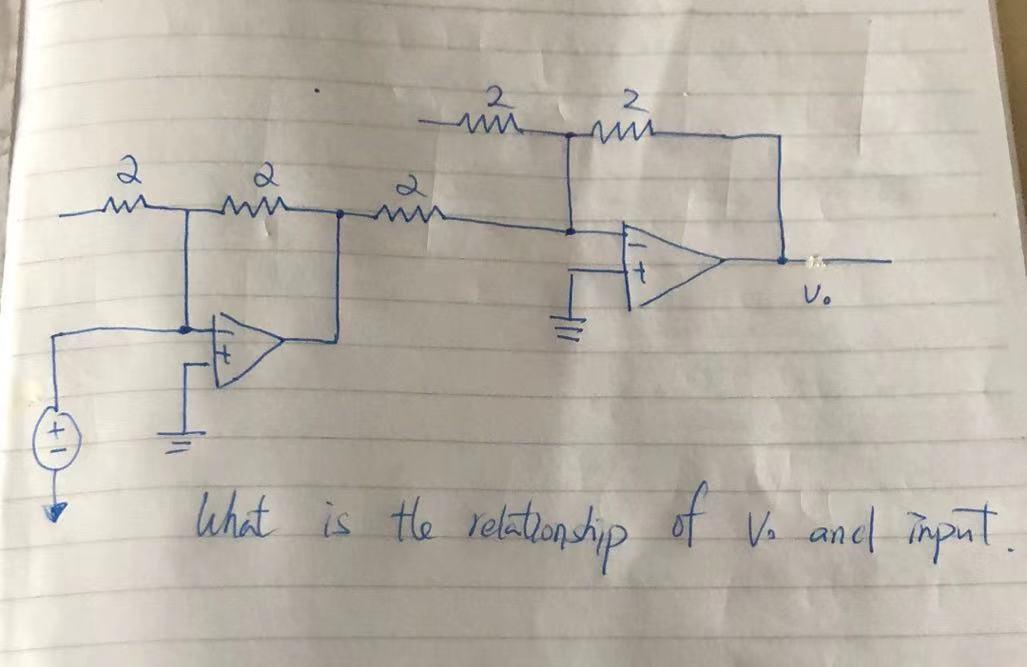 Solved what is the relationship between the output and | Chegg.com