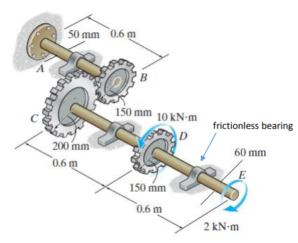 Solved The below schematic shows an assembly of shafts and | Chegg.com