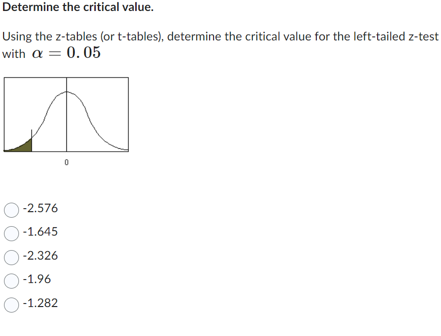 Solved Determine the critical value. Using the z-tables (or | Chegg.com