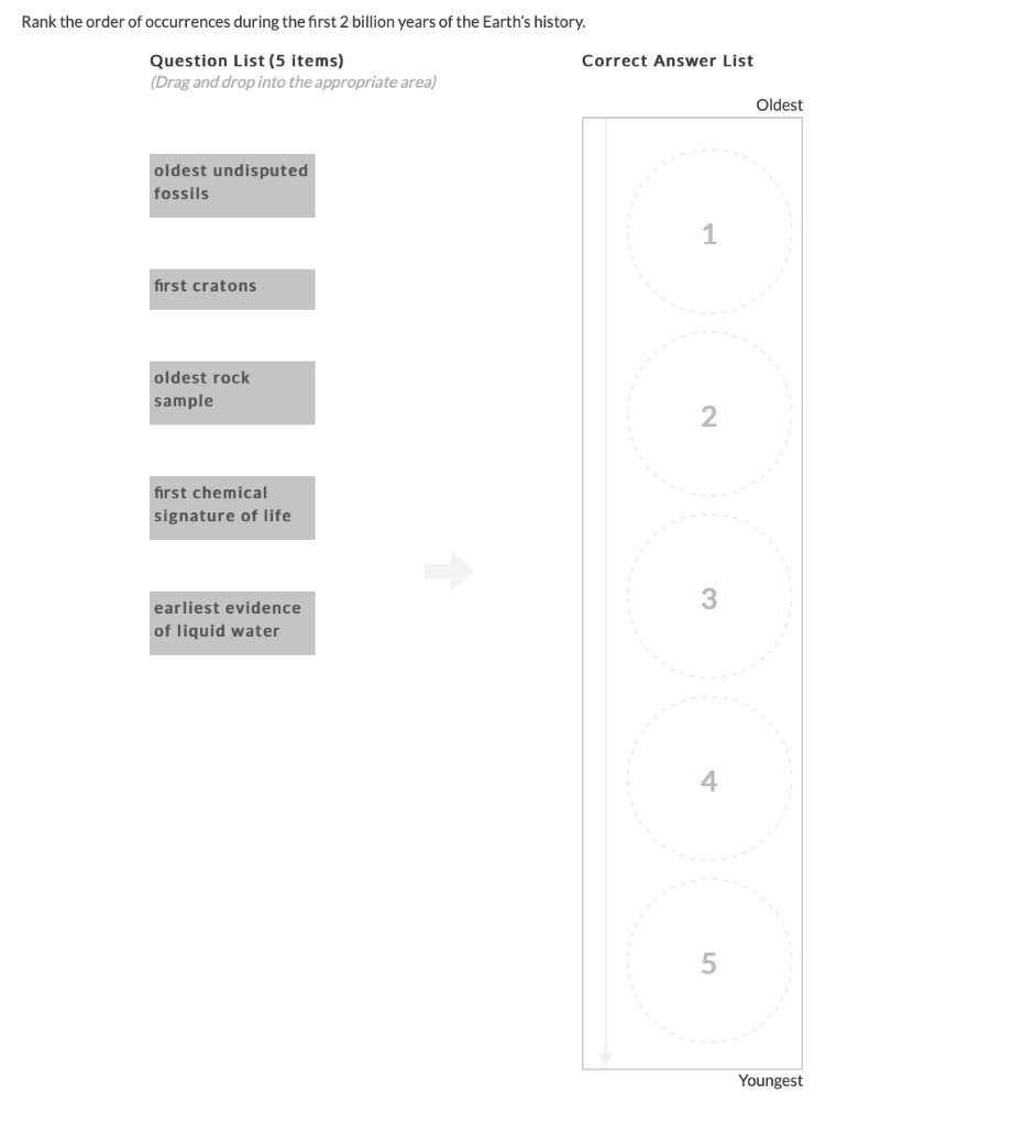 Solved Rank the order of occurrences during the first 2 | Chegg.com