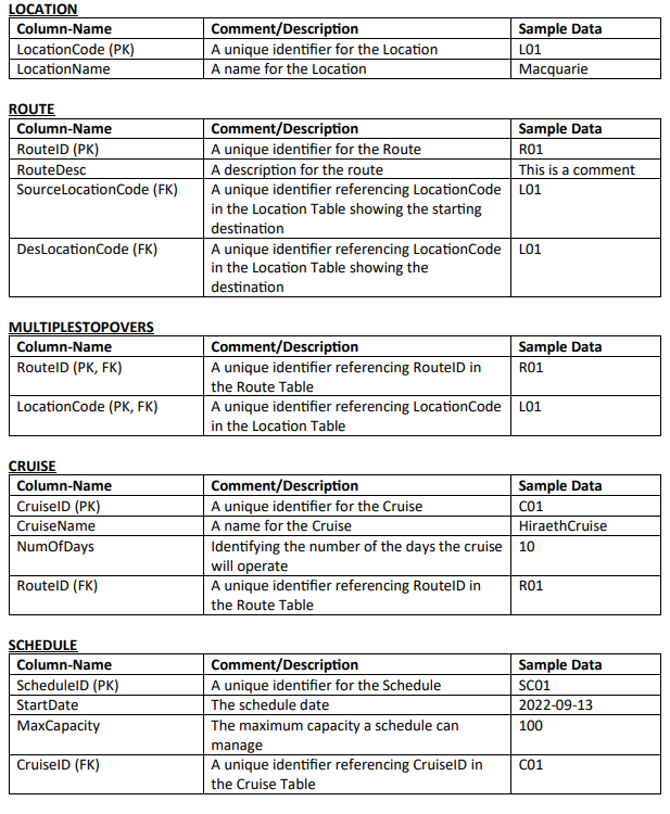 Solved ani mer crucnt 11 ETOUR \begin{tabular}{|l|l|l|} | Chegg.com