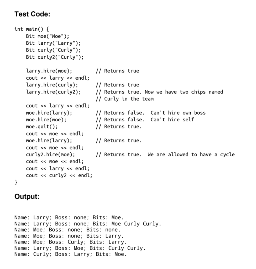 Solved . The latest big startup is Itsy. They connect people | Chegg.com
