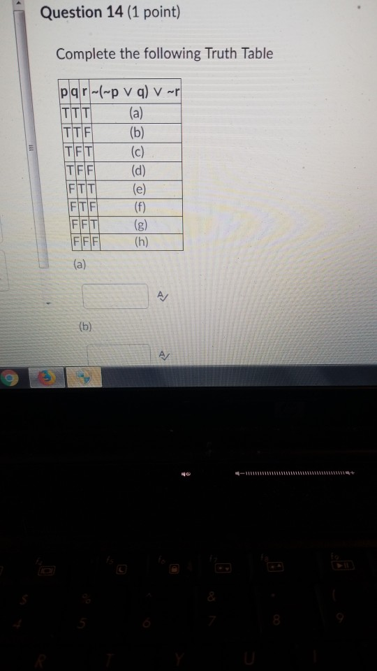 Solved Question 14 (1 point) Complete the following Truth | Chegg.com