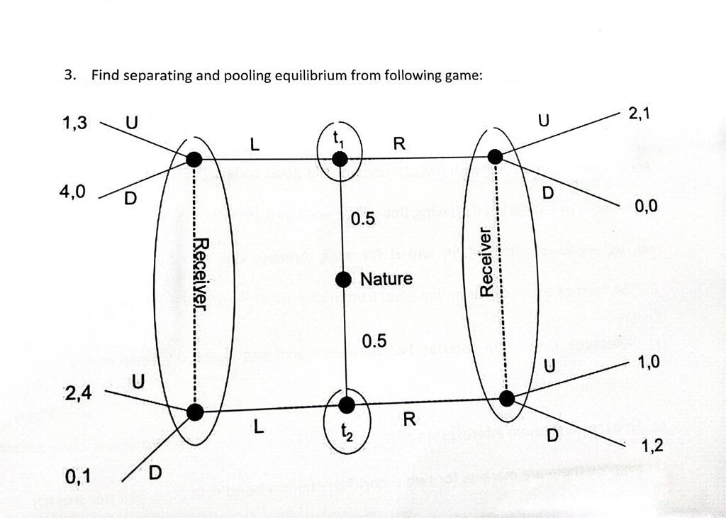 Solved 3. Find separating and pooling equilibrium from | Chegg.com