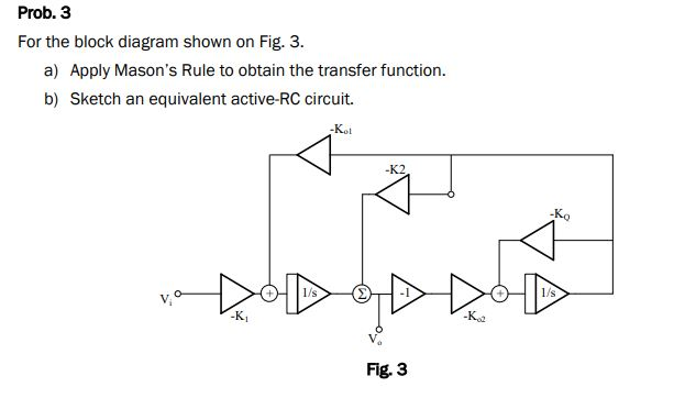Solved Prob. 3 For the block diagram shown on Fig. 3. a) | Chegg.com