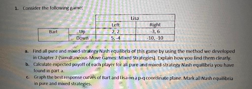 Solved PLEASE UPLOAD EXACT CORRECT ANSWER. DO NOT COPY PASTE | Chegg.com