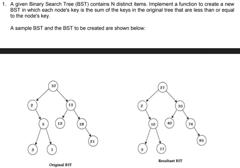 Solved 1. A given Binary Search Tree (BST) contains N | Chegg.com