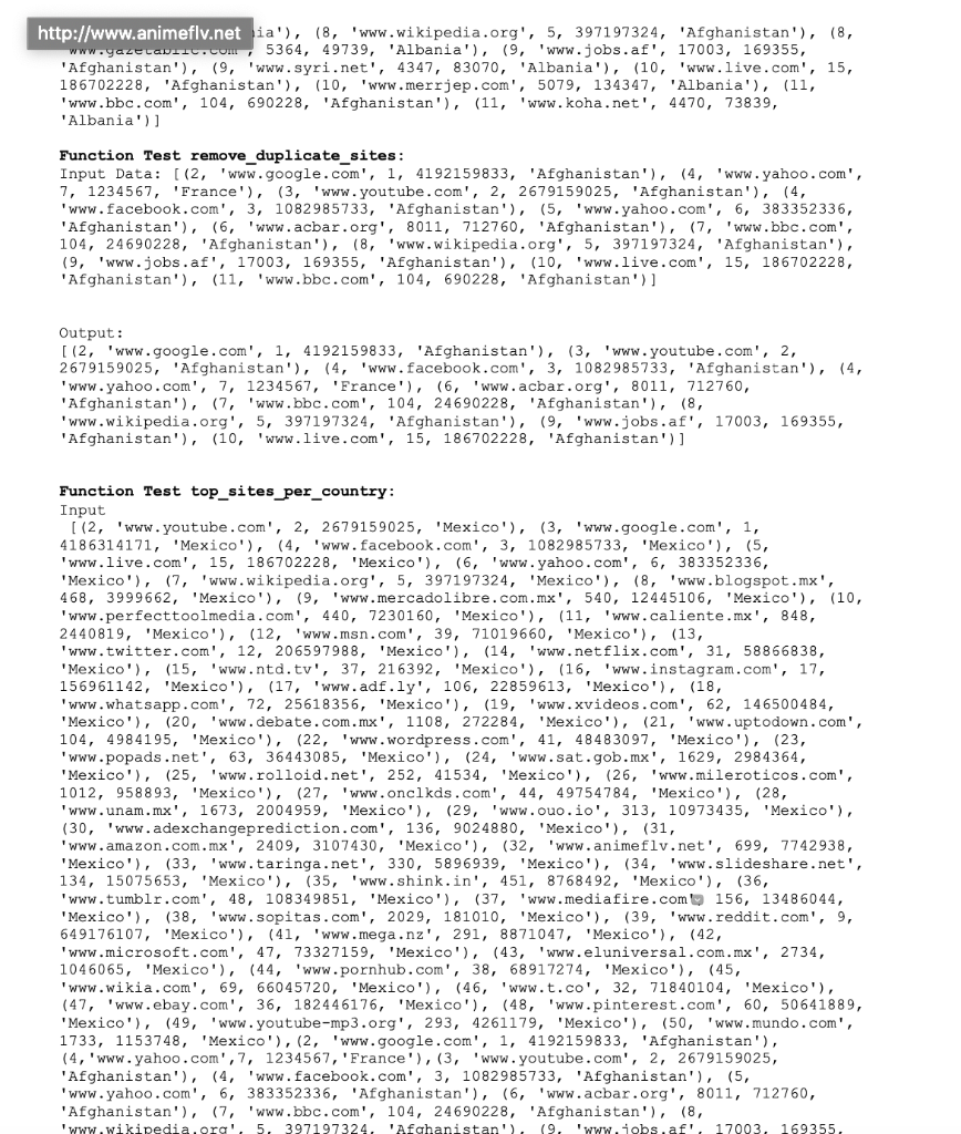 CSE 231 Fall 2019 Project #6 This assignment focuses | Chegg.com