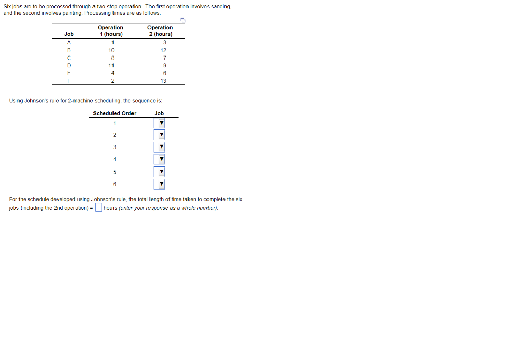Solved Six jobs are to be processed through a two-step | Chegg.com