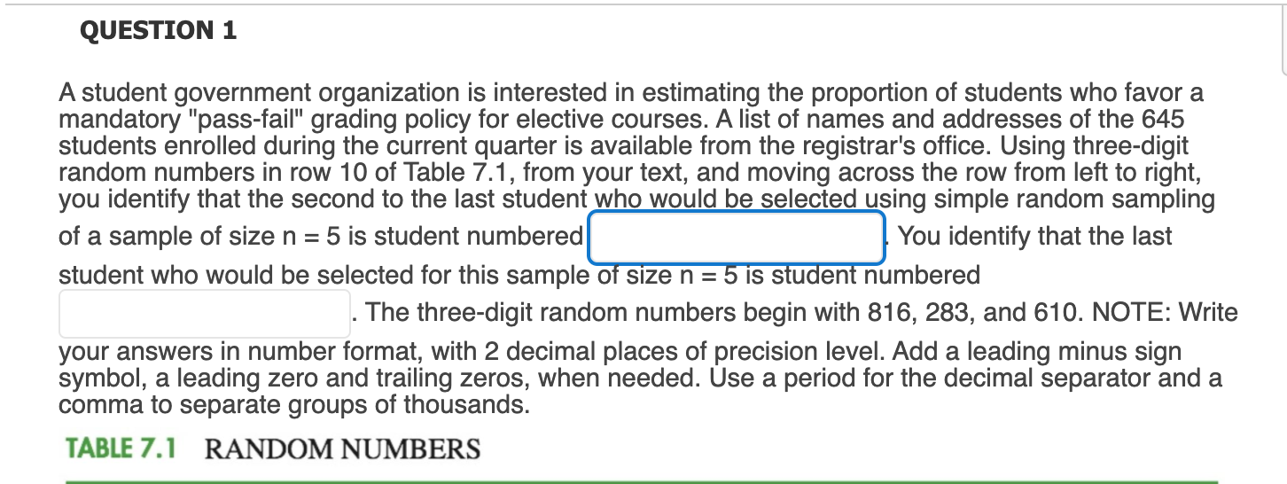 Solved QUESTION 1 A student government organization is | Chegg.com