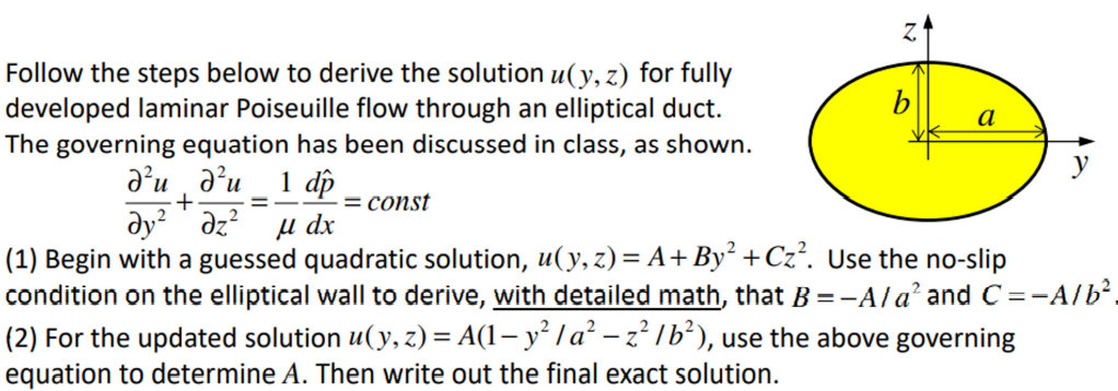 Solved Follow the steps below to derive the solution u(y,z) | Chegg.com