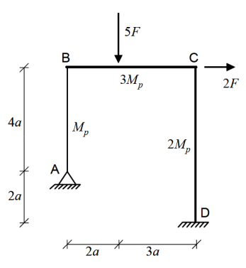 Solved Please show complete work and how you got the | Chegg.com