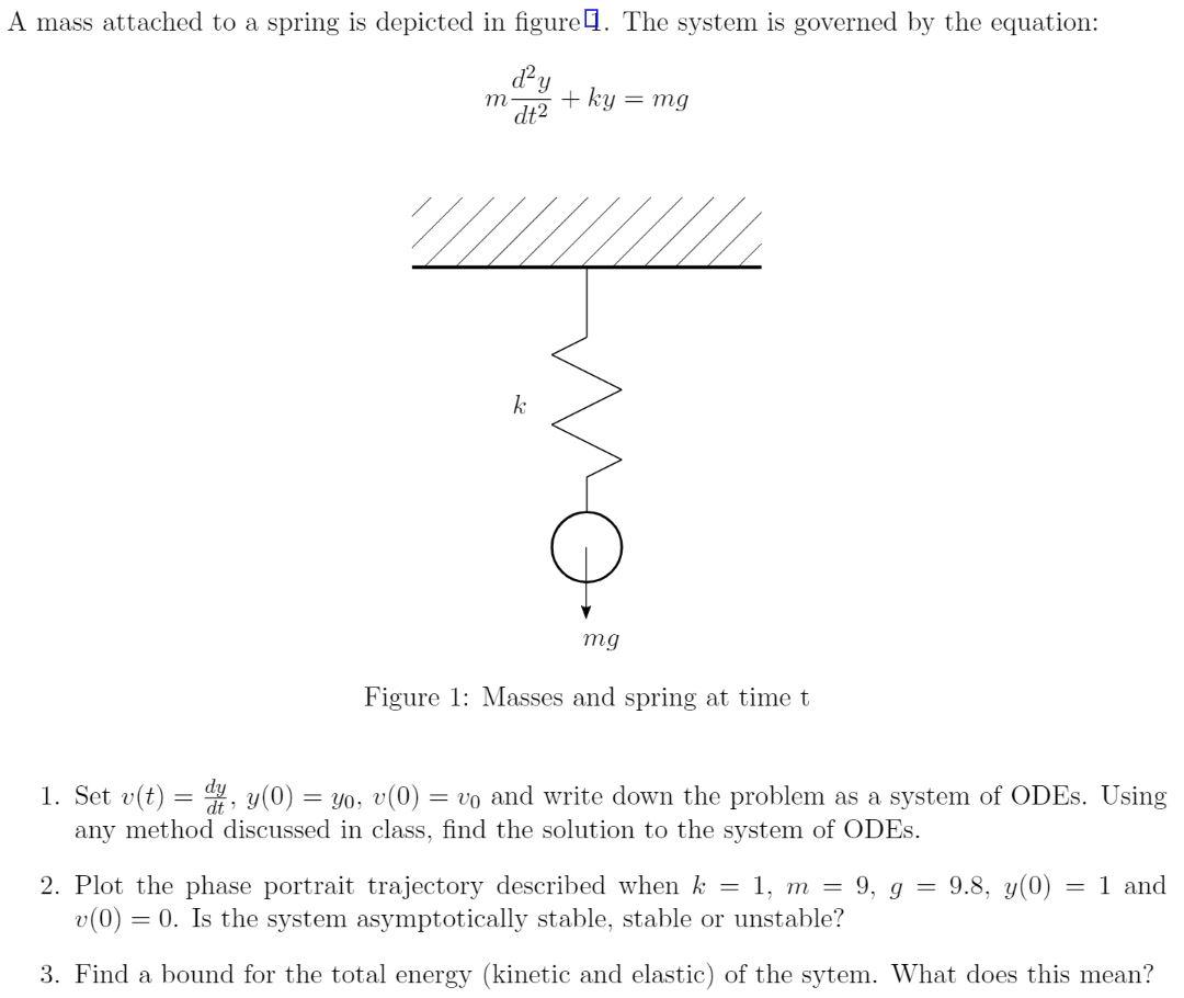 Solved A mass attached to a spring is depicted in figure 4. | Chegg.com