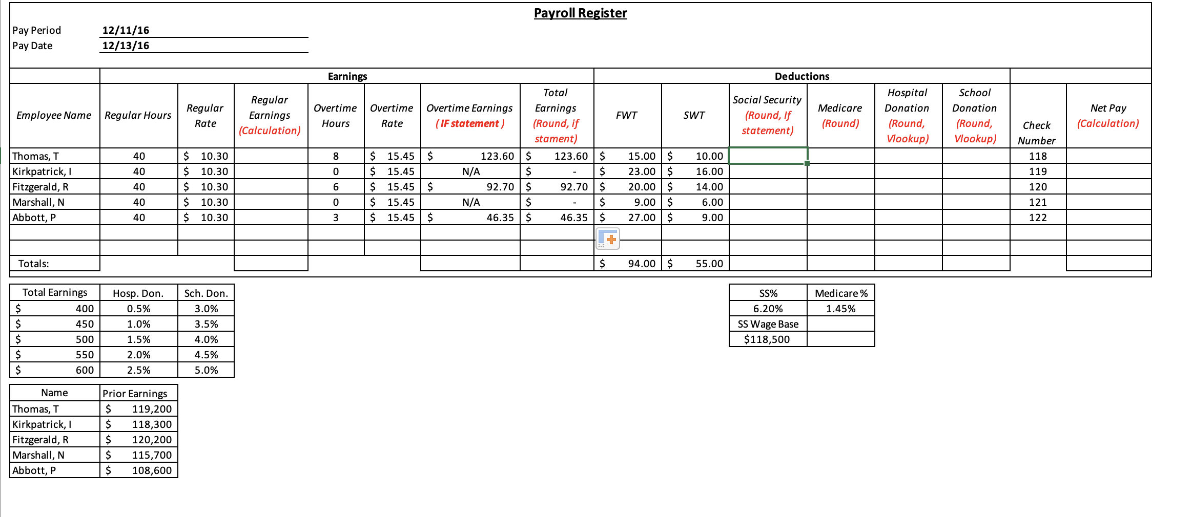 Solved This table shows the needed payroll information: | Chegg.com