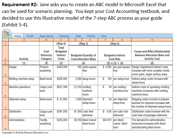 Classic Pen Company: Developing an ABC Model The | Chegg.com
