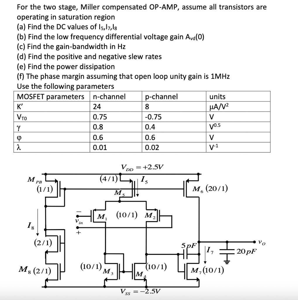Solved For the two stage, Miller compensated OP-AMP, assume | Chegg.com