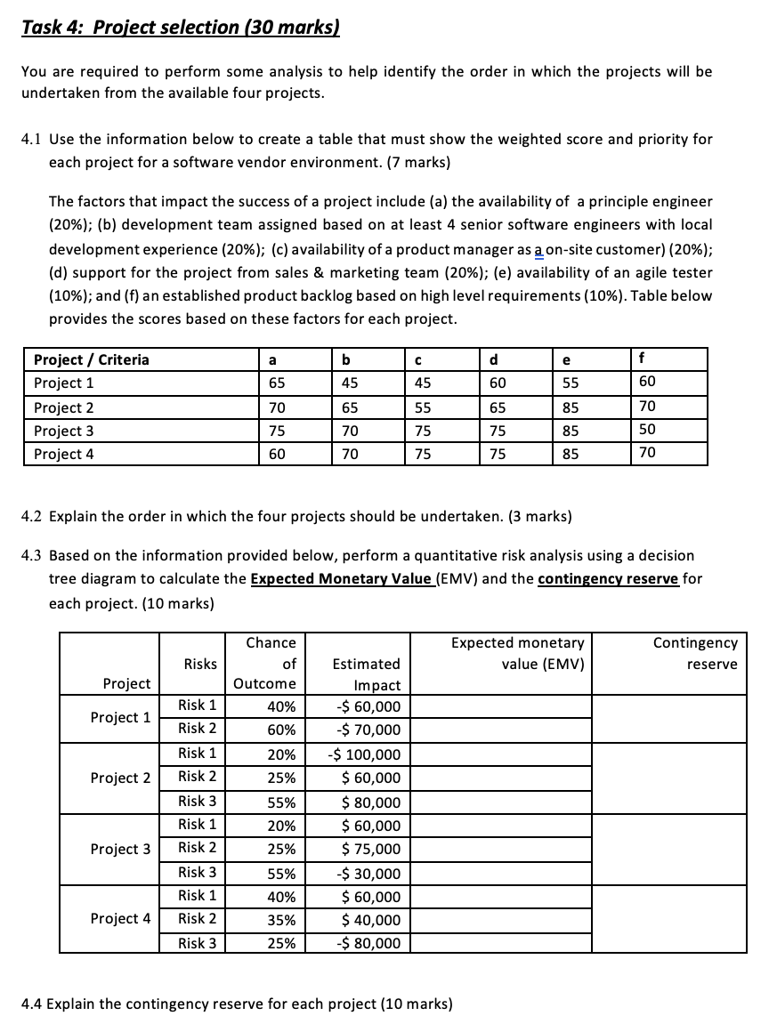 Solved Task 4: Project selection ( 30 marks) You are | Chegg.com