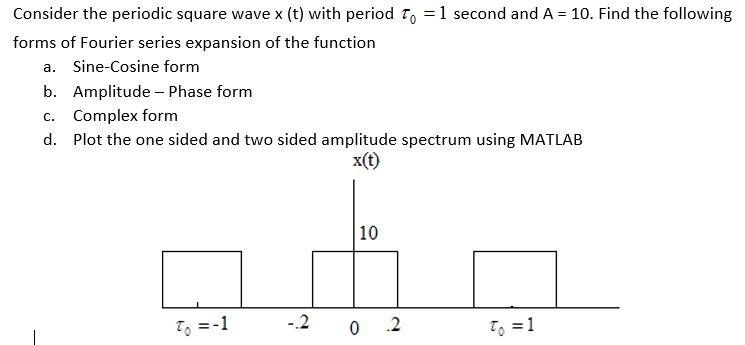Solved Consider the periodic square wave x (t) with period | Chegg.com